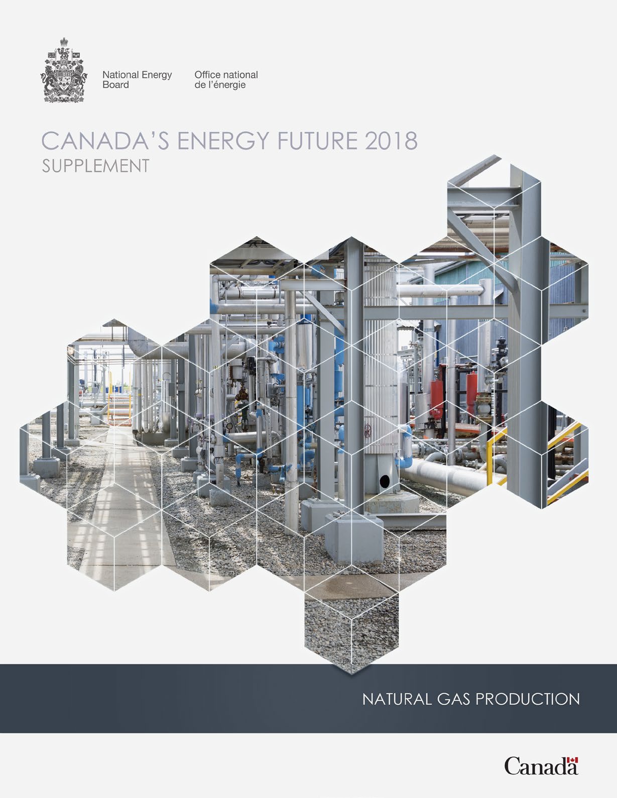 CER – Canada's Energy Future